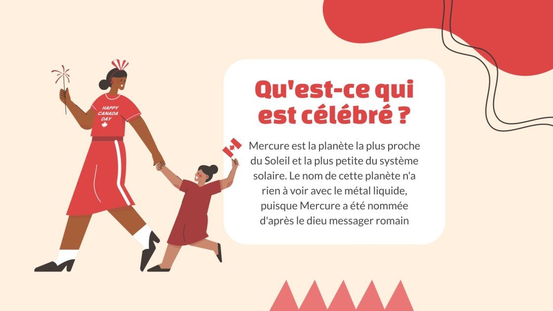 Happy Canada Day! | Google Slides & PPT