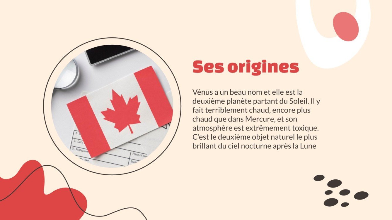 Happy Canada Day! | Google Slides & PPT