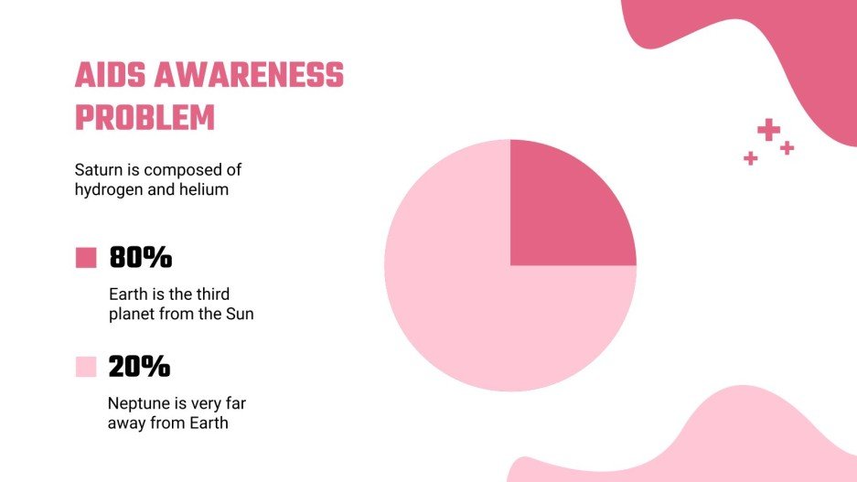 AIDS Awareness | Template for Google Slides and PowerPoint