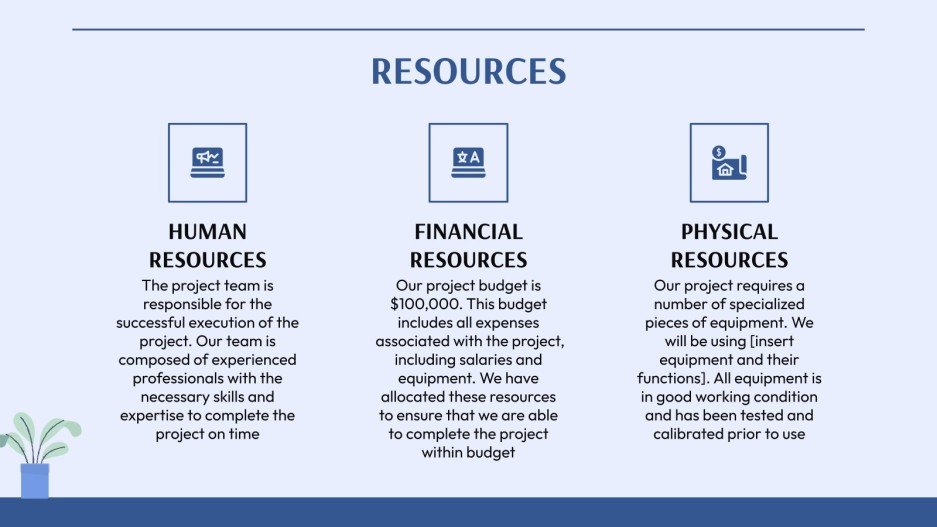 Workplace Digitalization Project Proposal | Google Slides