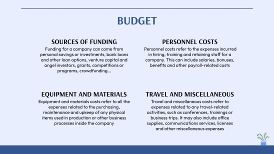 Workplace Digitalization Project Proposal | Google Slides