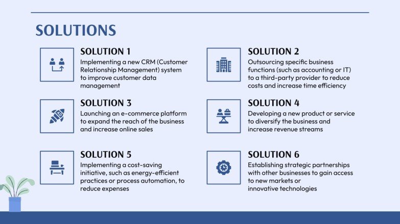 Workplace Digitalization Project Proposal | Google Slides
