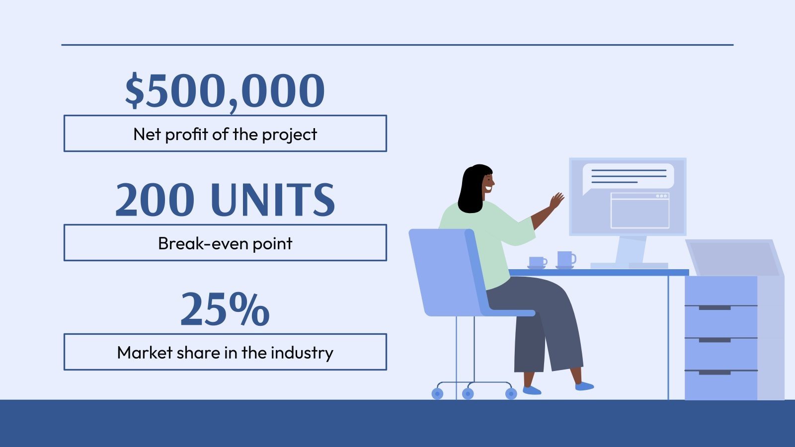 Workplace Digitalization Project Proposal | Google Slides