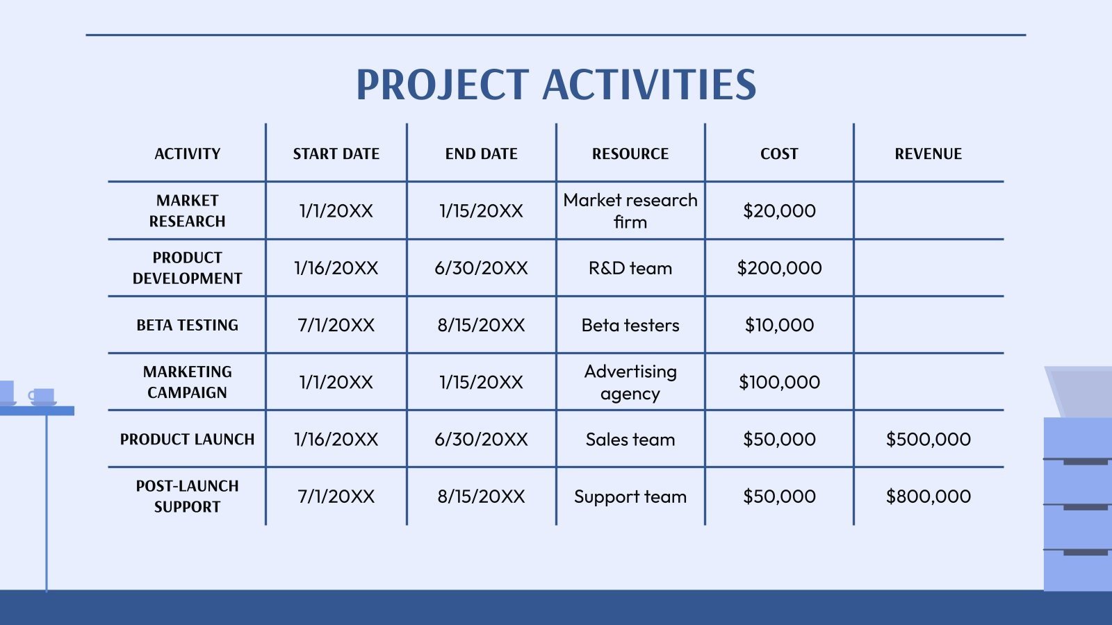 Workplace Digitalization Project Proposal | Google Slides