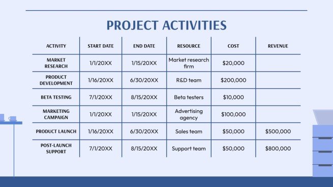 Workplace Digitalization Project Proposal | Google Slides
