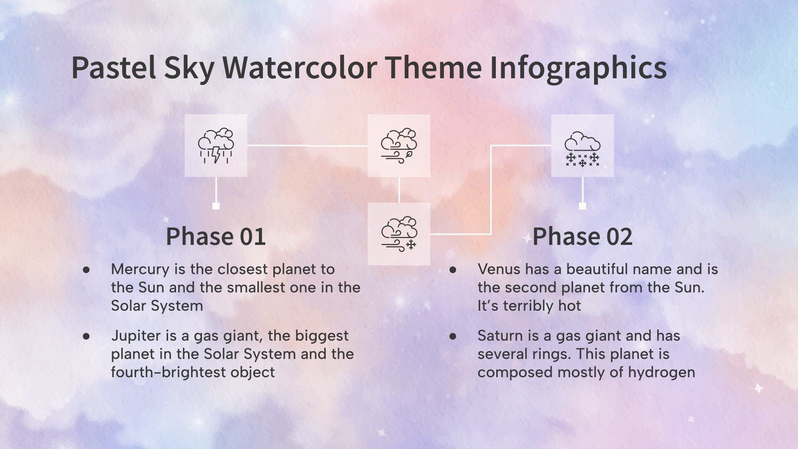Pastel Sky Watercolor Theme Infographics | Google Slides