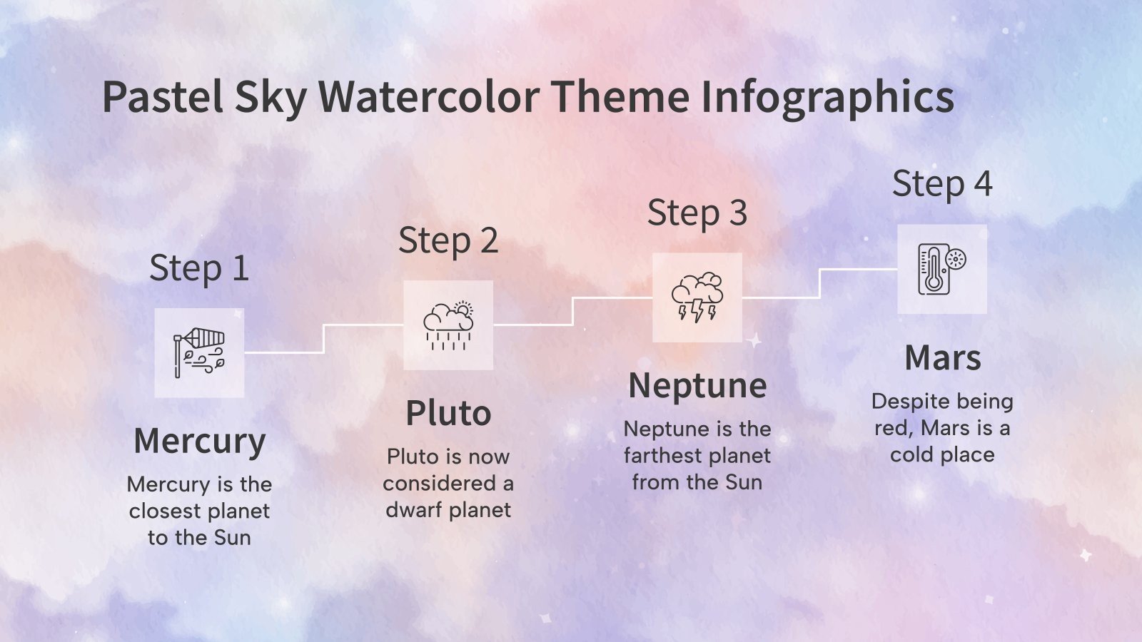 Pastel Sky Watercolor Theme Infographics | Google Slides