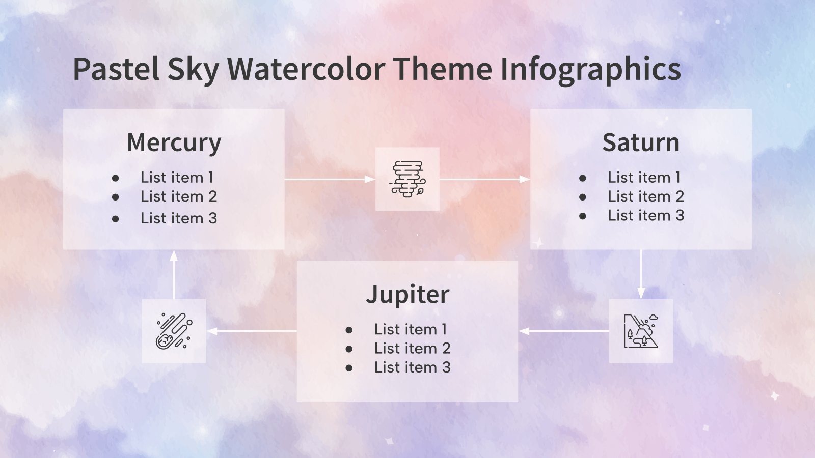 Pastel Sky Watercolor Theme Infographics | Google Slides