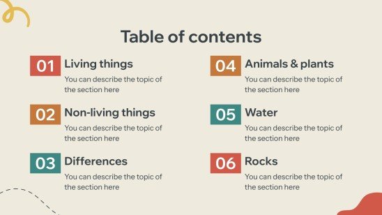 Living and Non-Living Things | Google Slides & PowerPoint