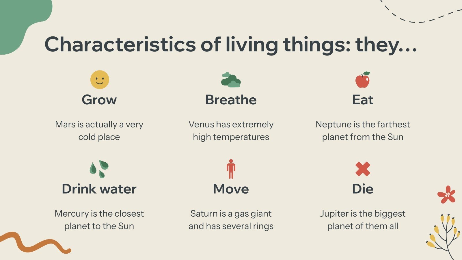 Living and Non-Living Things | Google Slides & PowerPoint