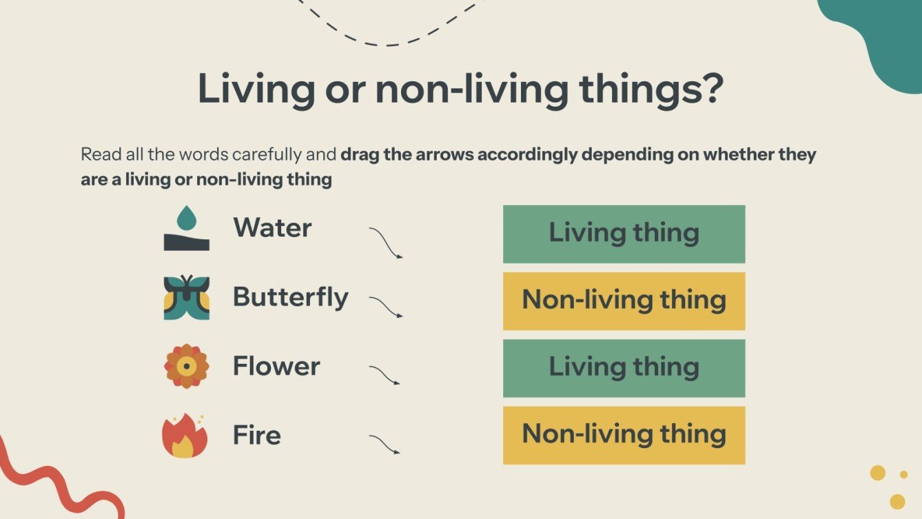 Living and Non-Living Things | Google Slides & PowerPoint