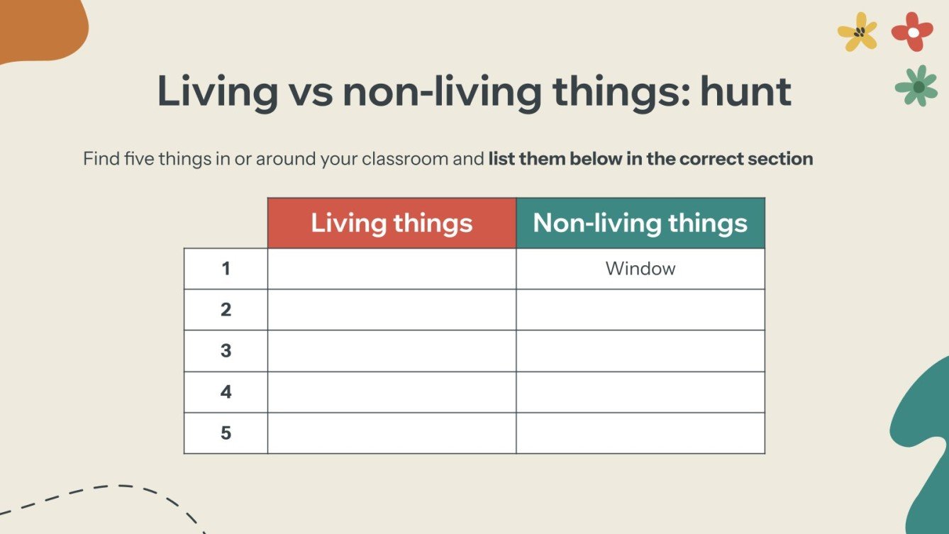 Living and Non-Living Things | Google Slides & PowerPoint