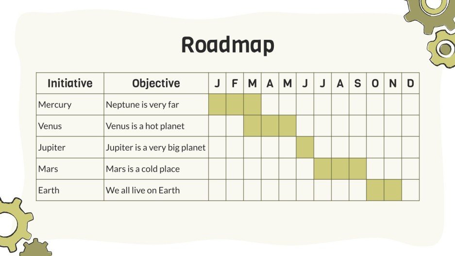 Mechanical Gears Theme | Google Slides and PowerPoint