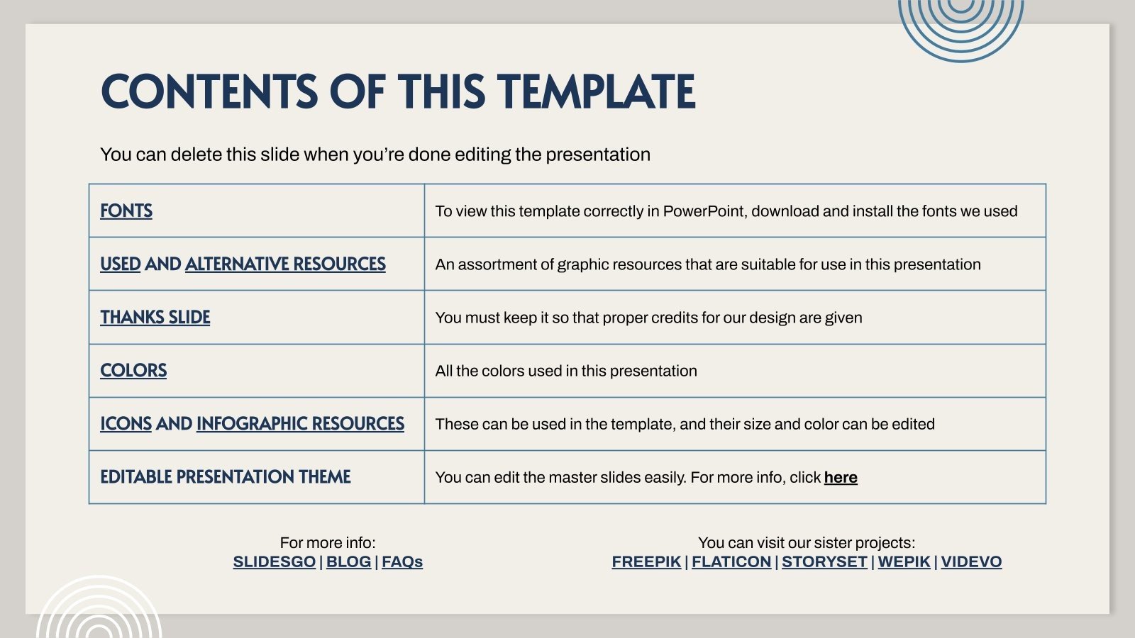 How to Interpret a Hemogram? | Google Slides & PowerPoint