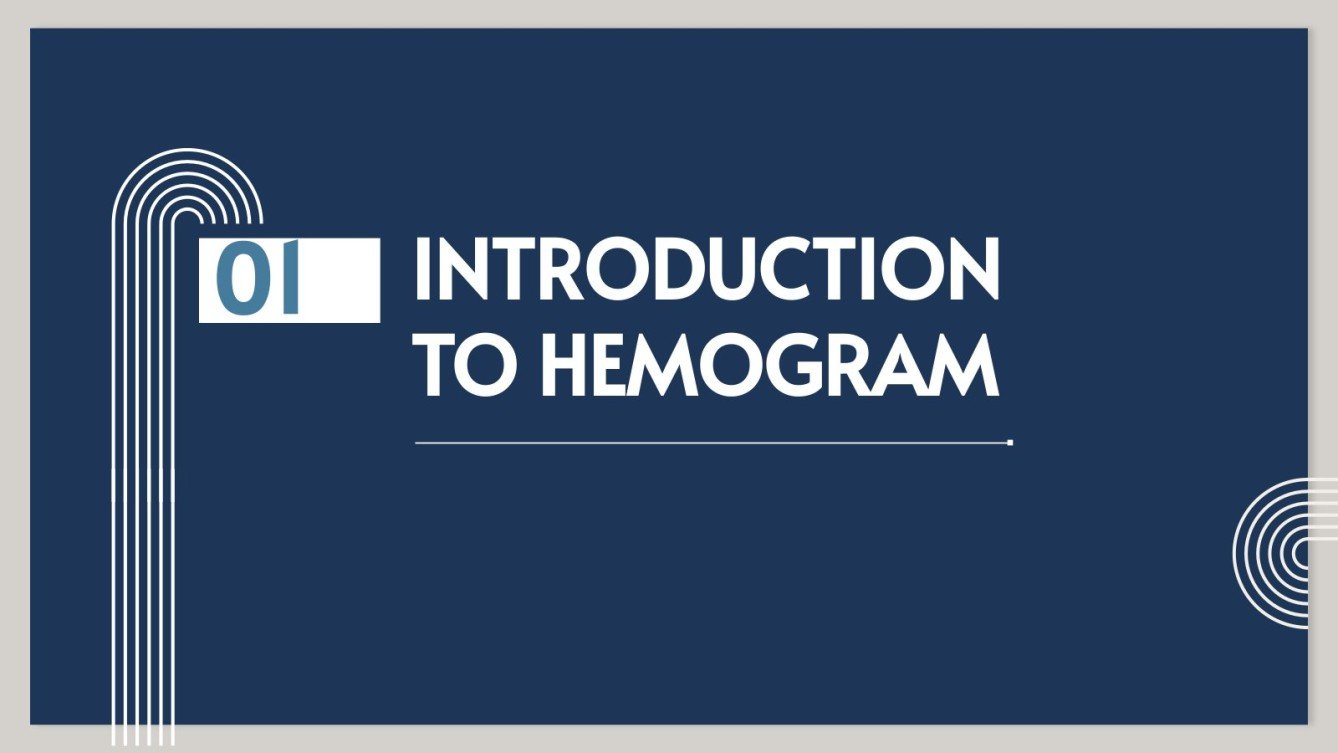How to Interpret a Hemogram? | Google Slides & PowerPoint