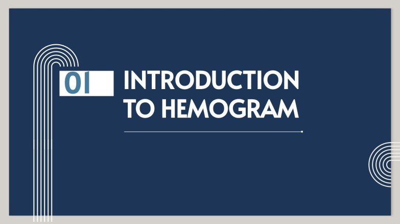 How to Interpret a Hemogram? | Google Slides & PowerPoint