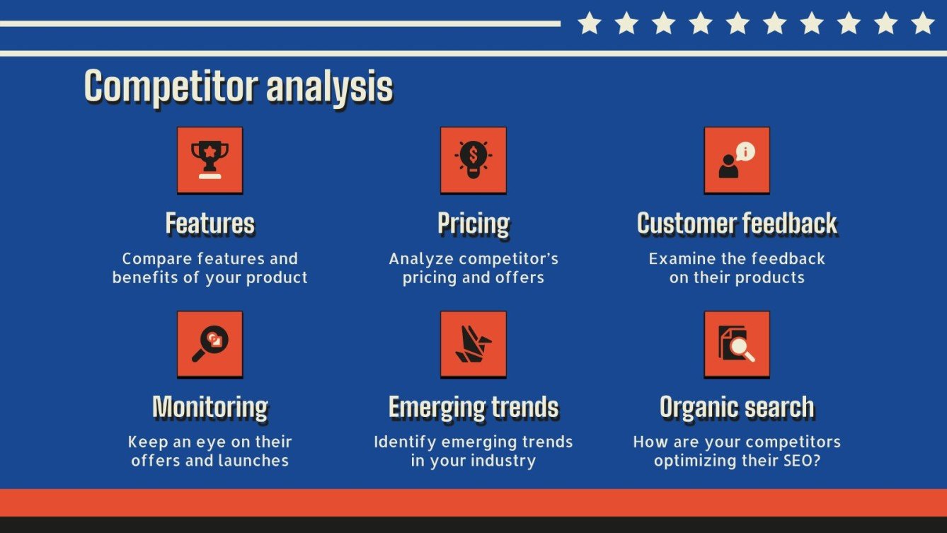 Baseball Team MK Plan | Google Slides & PowerPoint