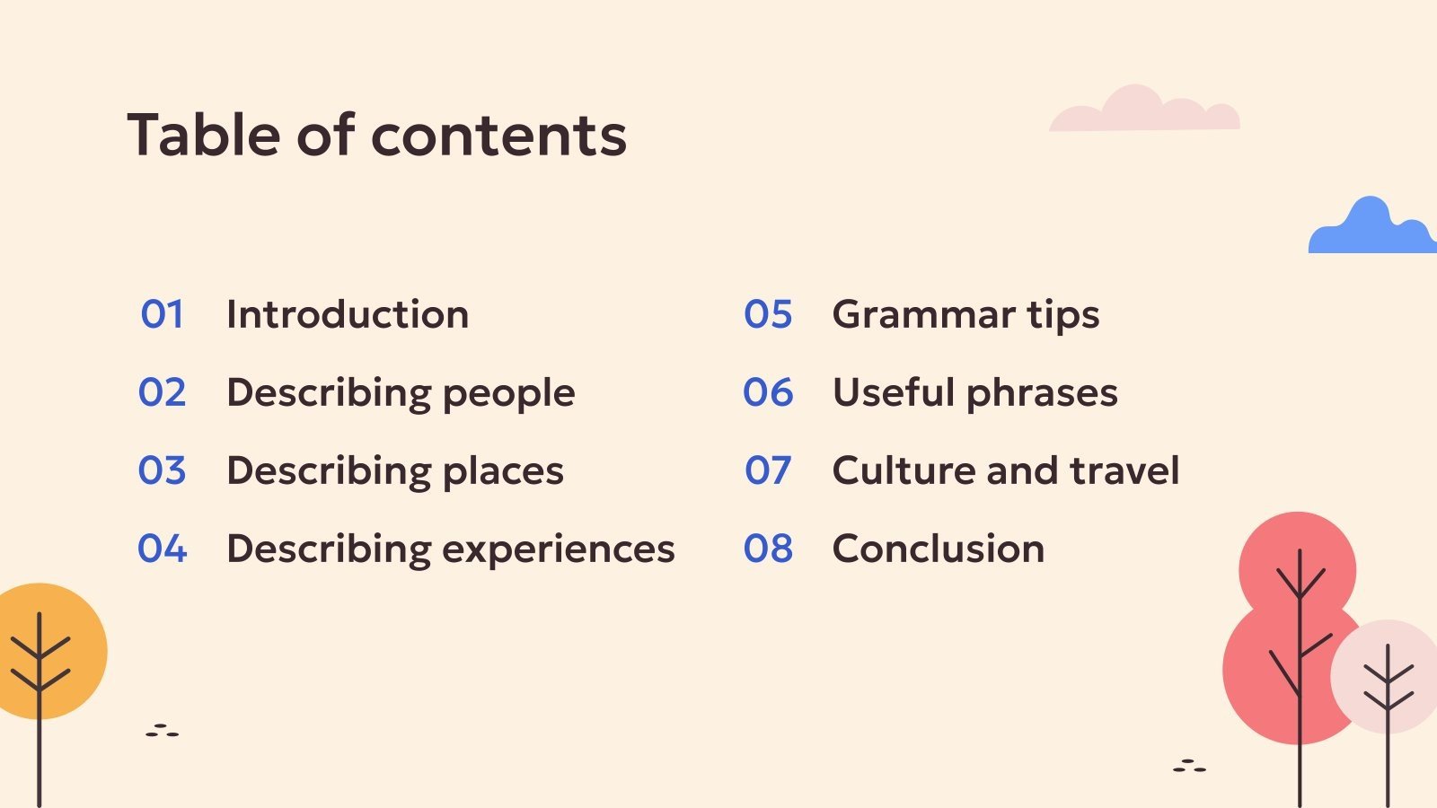 Descriptions of People, Places, and Experiences - German