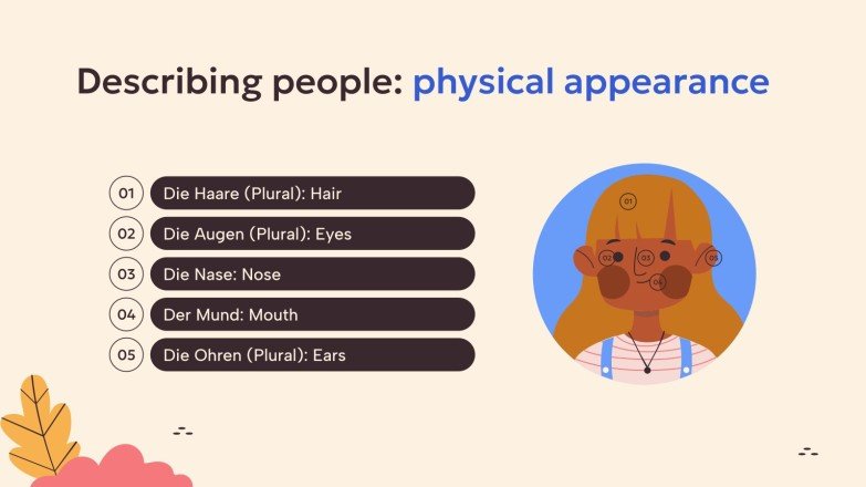 Descriptions of People, Places, and Experiences - German