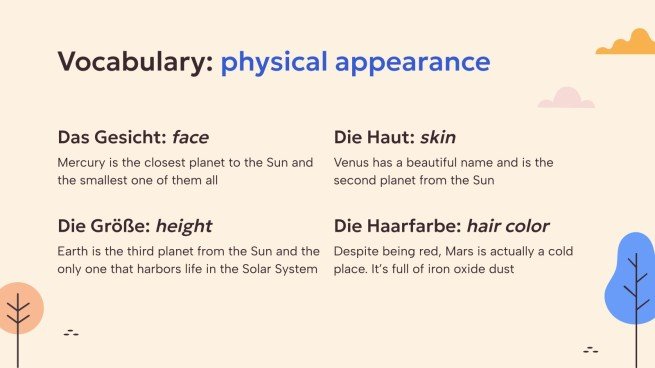 Descriptions of People, Places, and Experiences - German