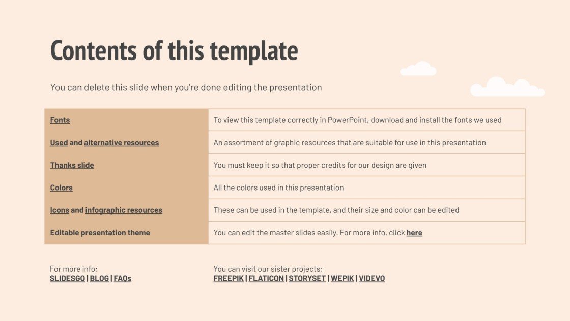 Literature Analysis and Interpretation - German