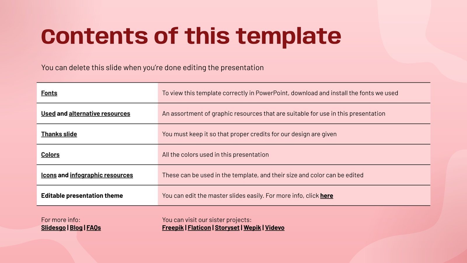 Gastritis Symptoms and Causes | Google Slides & PowerPoint