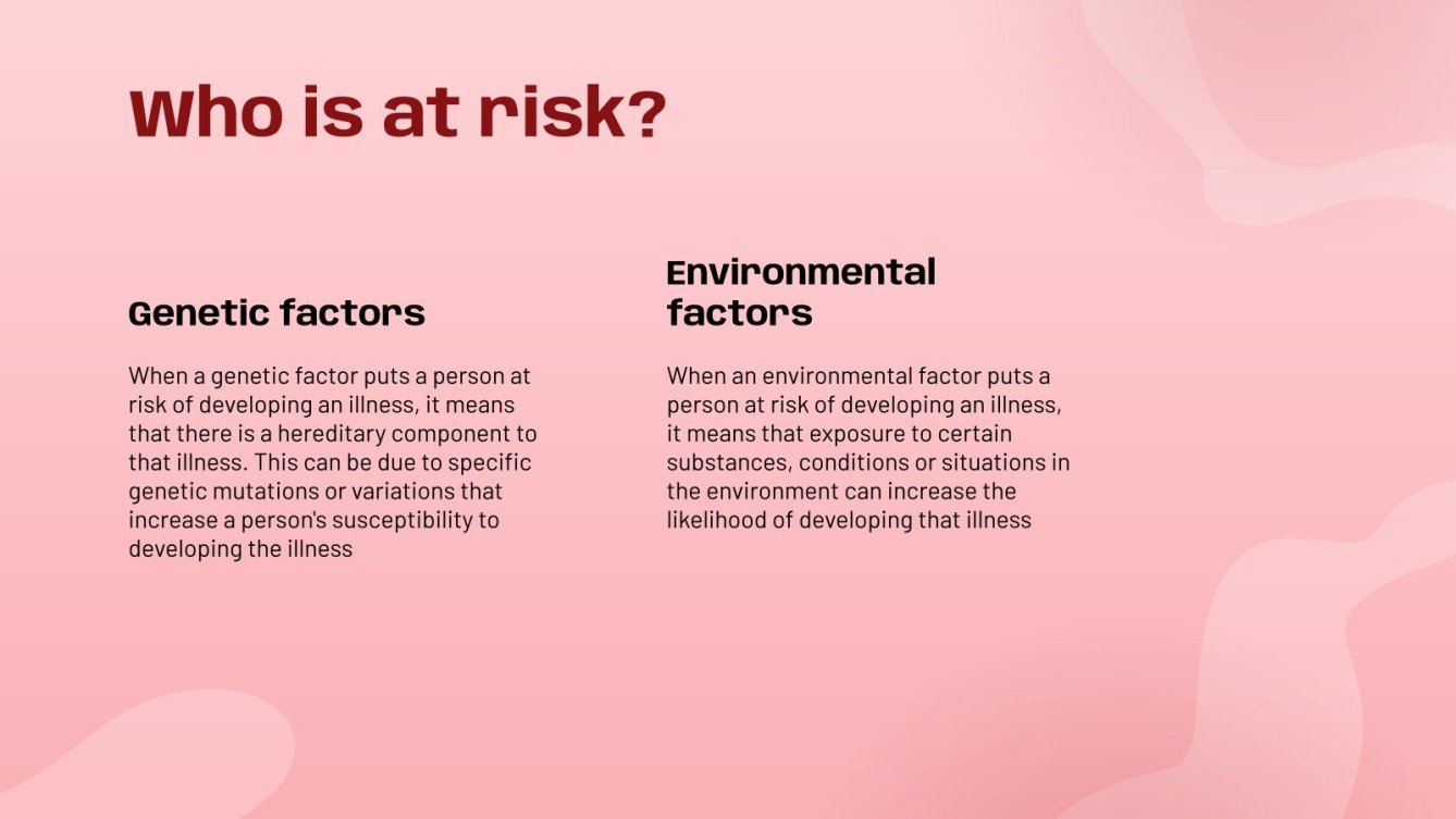 Gastritis Symptoms and Causes | Google Slides & PowerPoint