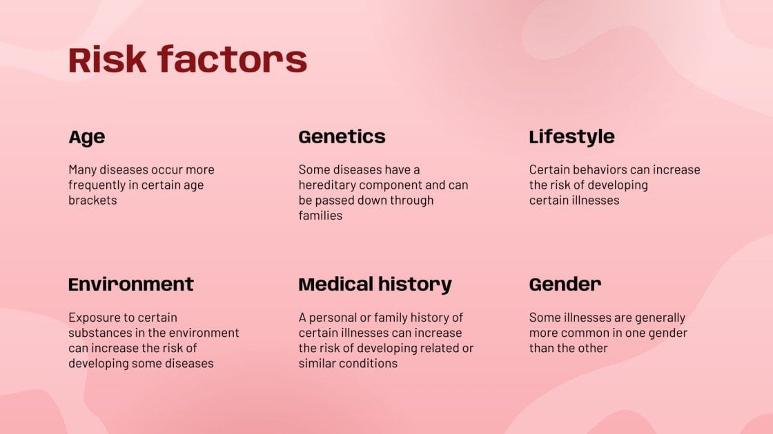 Gastritis Symptoms and Causes | Google Slides & PowerPoint