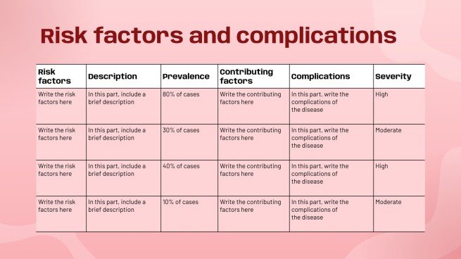 Gastritis Symptoms and Causes | Google Slides & PowerPoint