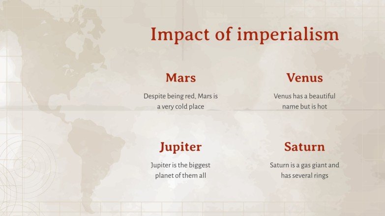 Nationalism and Imperialism - History - 10th Grade