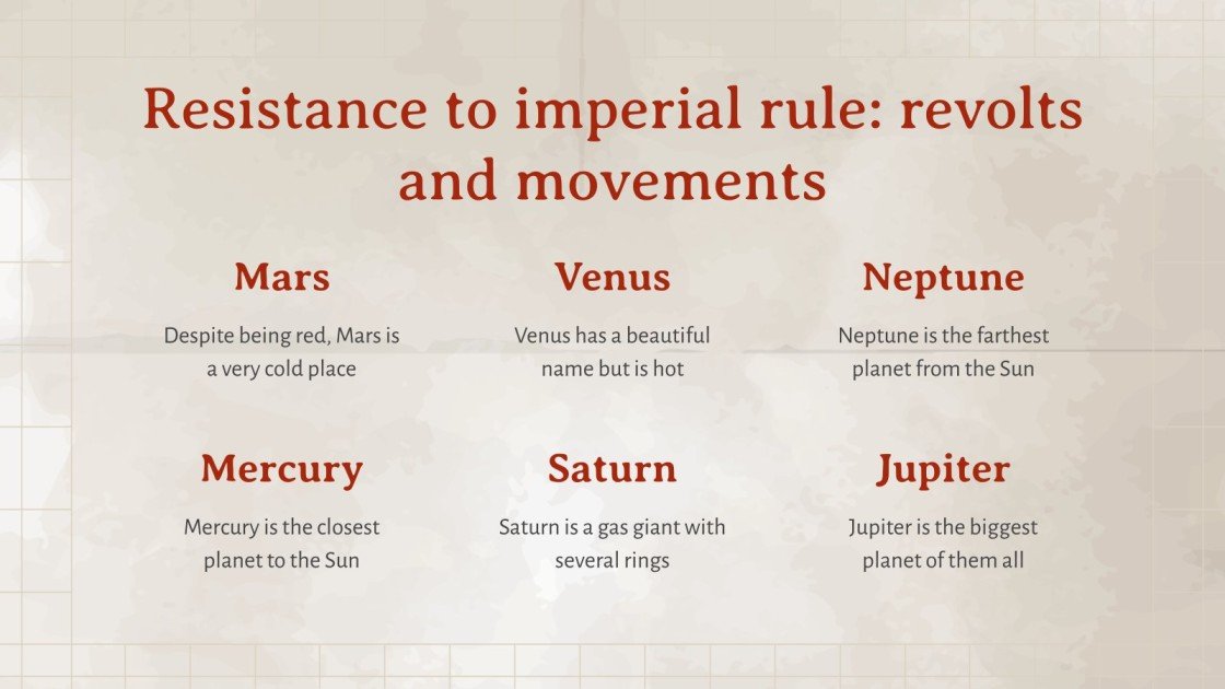 Nationalism and Imperialism - History - 10th Grade