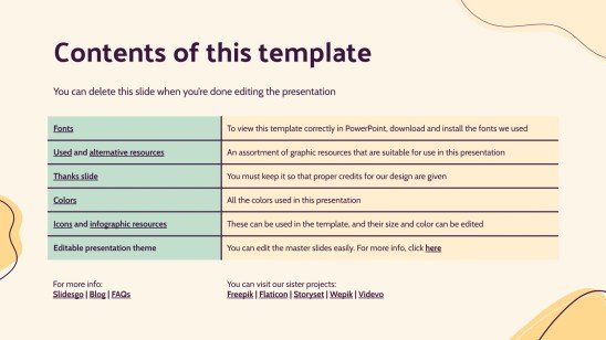 Descriptions of People and Physical Attributes - German