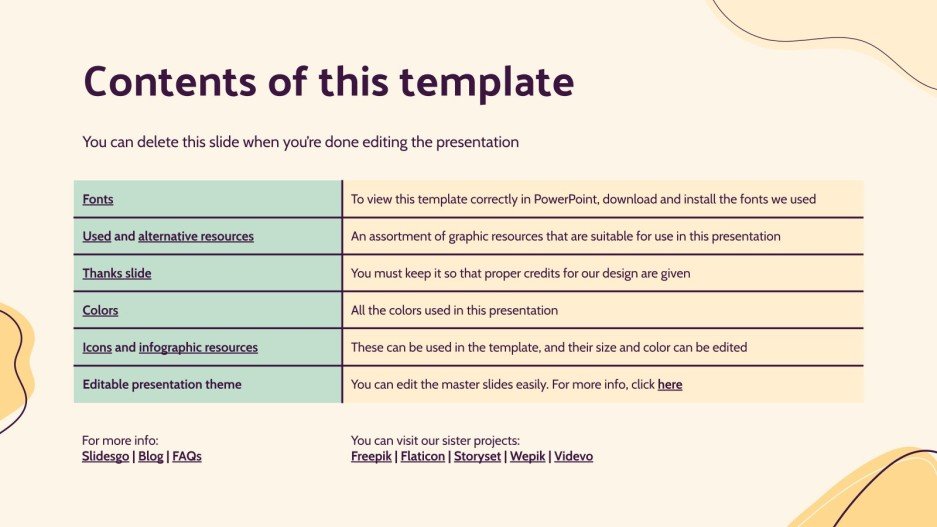 Descriptions of People and Physical Attributes - German
