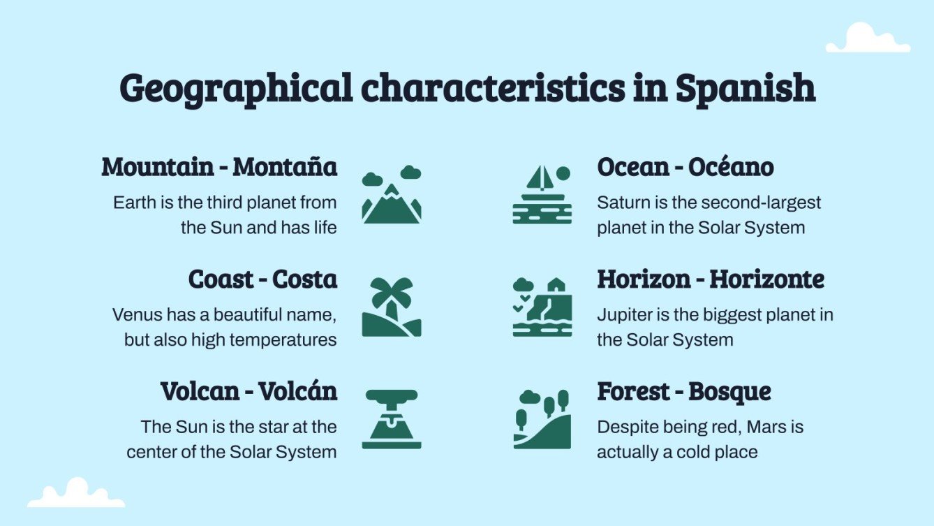 Places and Geographical Features - Spanish - 7th Grade