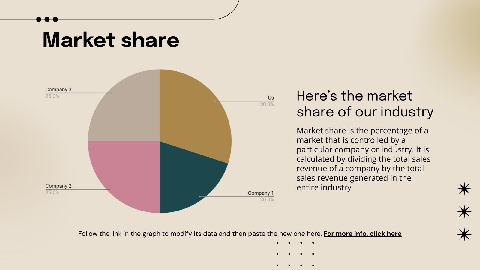 Shoe Store Marketing Plan | Google Slides & PowerPoint