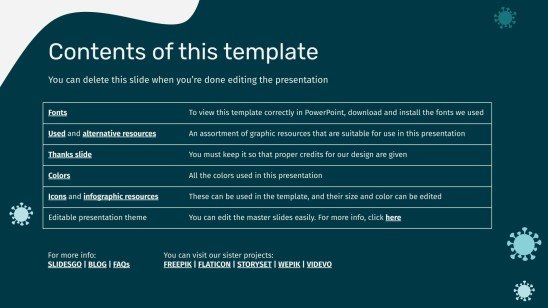 Virus Outbreak Theme | Google Slides & PPT