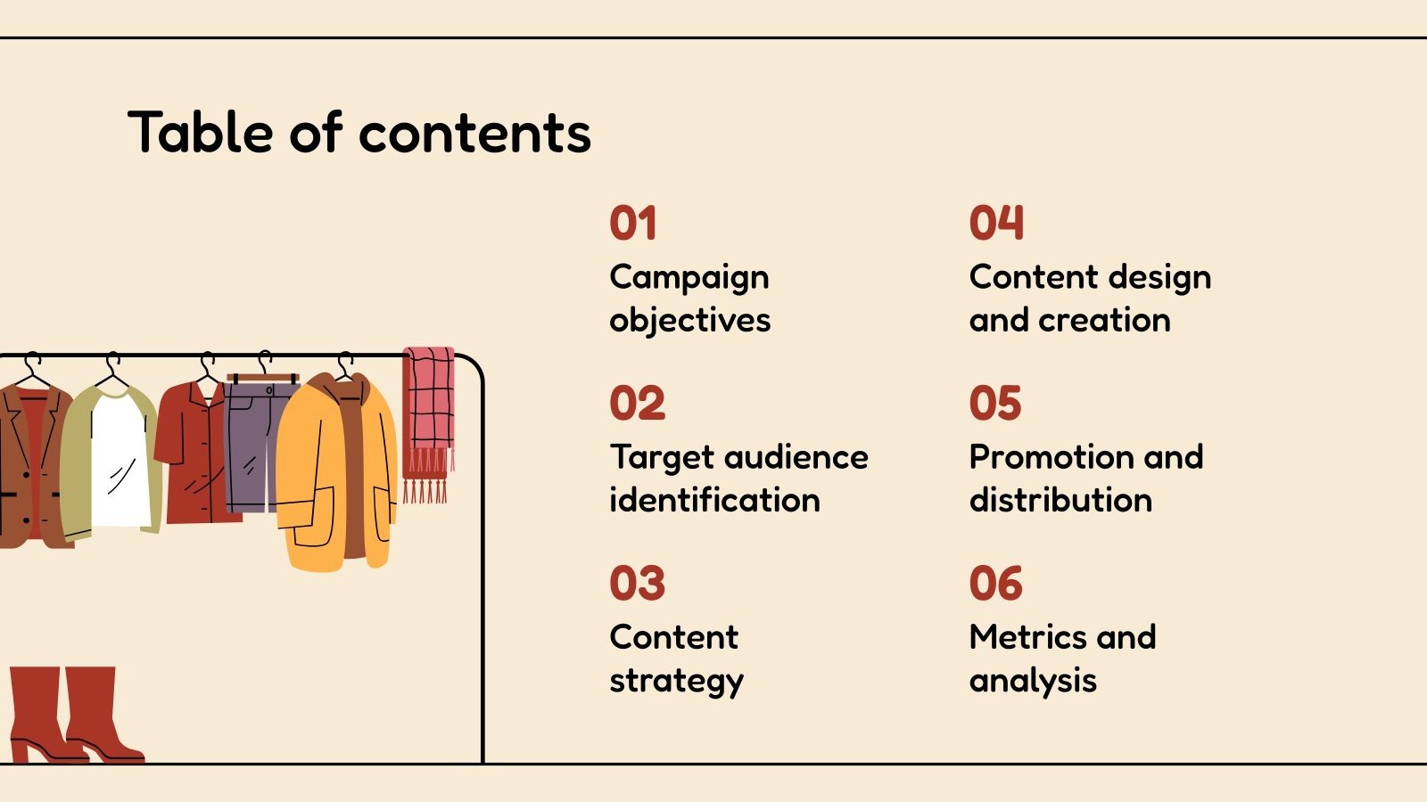 Thrift Shop Campaign | Google Slides & PowerPoint