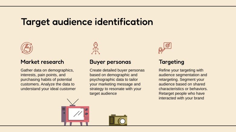 Thrift Shop Campaign | Google Slides & PowerPoint