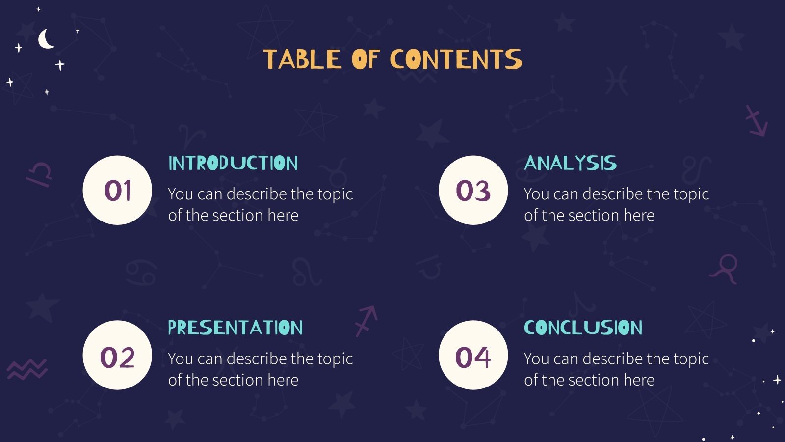 Zodiac Signs | Google Slides & PowerPoint theme