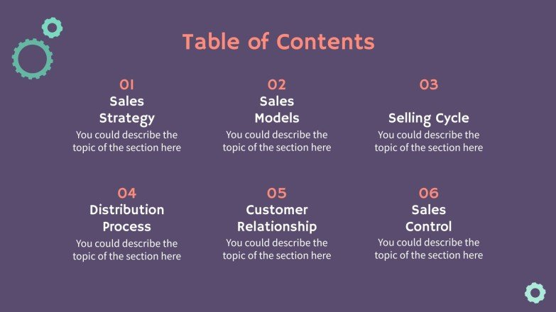 Creative Sales Strategy Google Slides & PowerPoint template