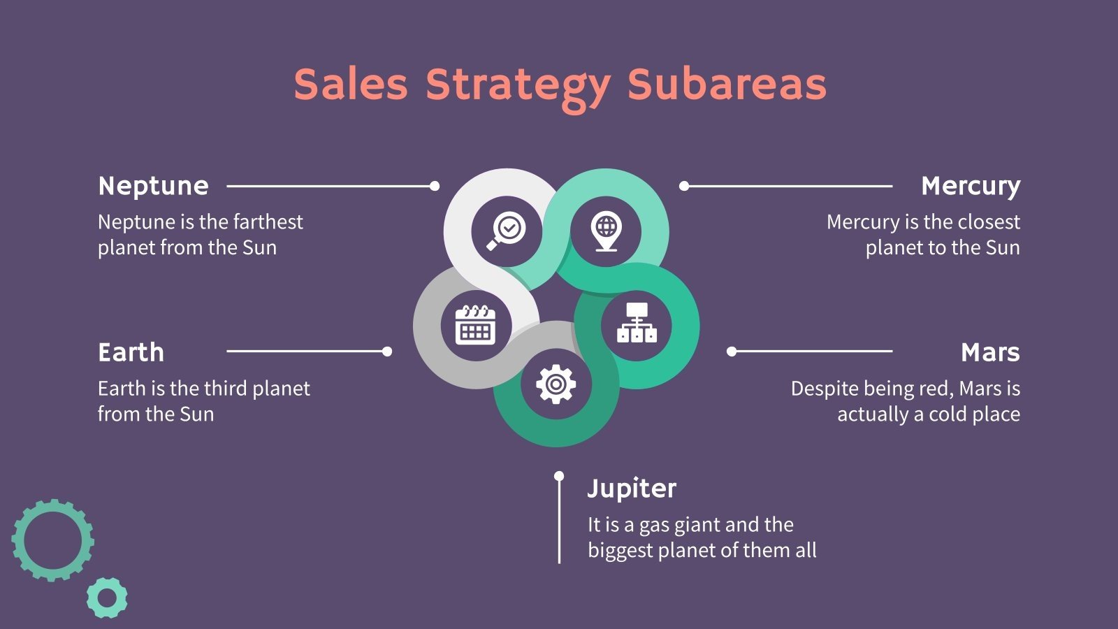 Creative Sales Strategy Google Slides & PowerPoint template