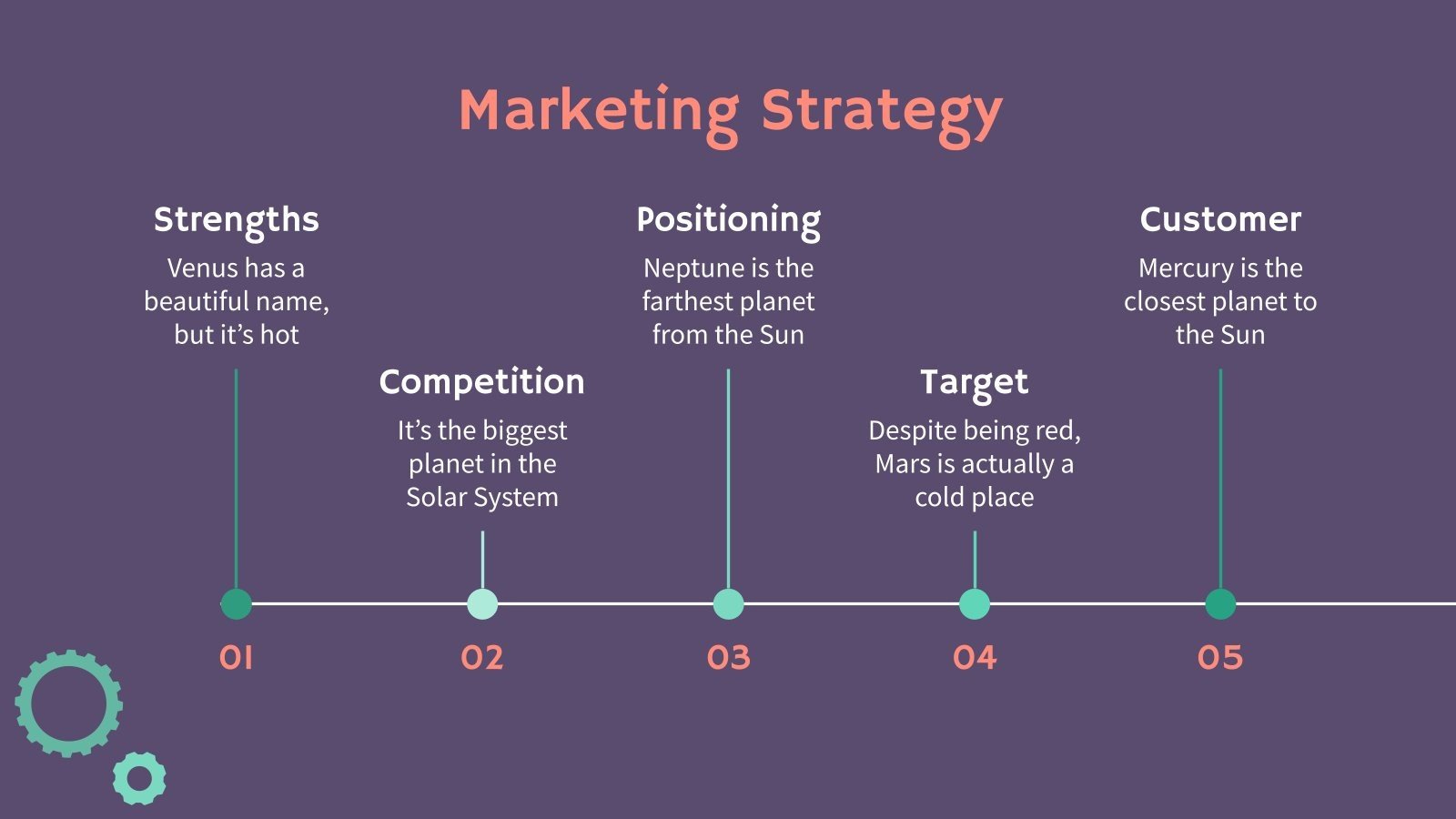 Creative Sales Strategy Google Slides & PowerPoint template