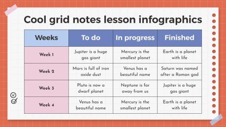 Cool Grid Notes Lesson Infographics | Google Slides & PPT