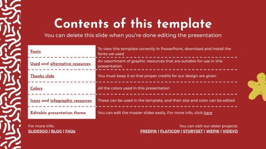 Persuasive Writing and Argumentation | Google Slides & PPT