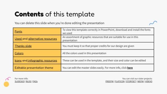 Test Taking Strategies | Google Slides & PowerPoint