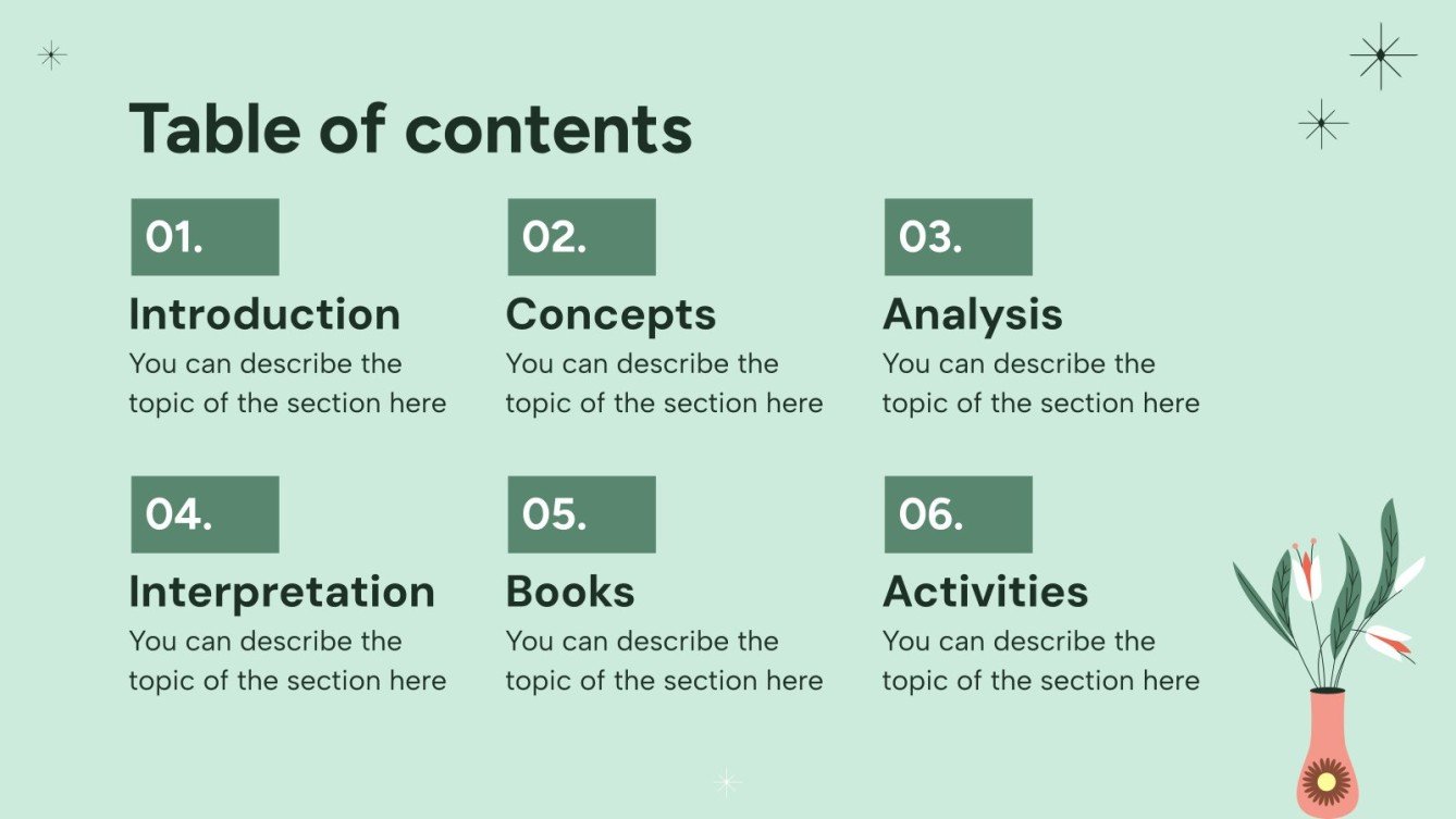 Literary Analysis and Interpretation - French - 12th Grade