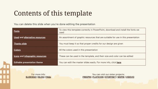 World War I and Its Impact | Google Slides & PowerPoint