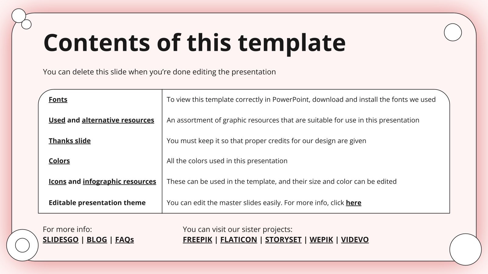 Human Anatomy and Physiology - Biology - 12th Grade