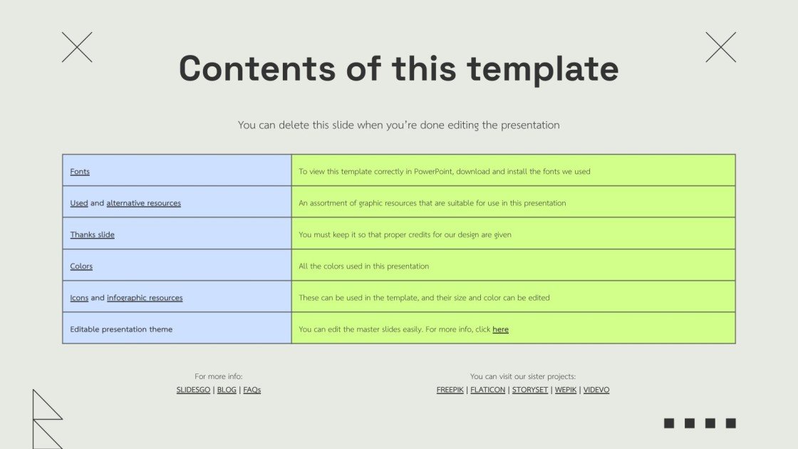 Linear Algebra | Google Slides & PowerPoint template