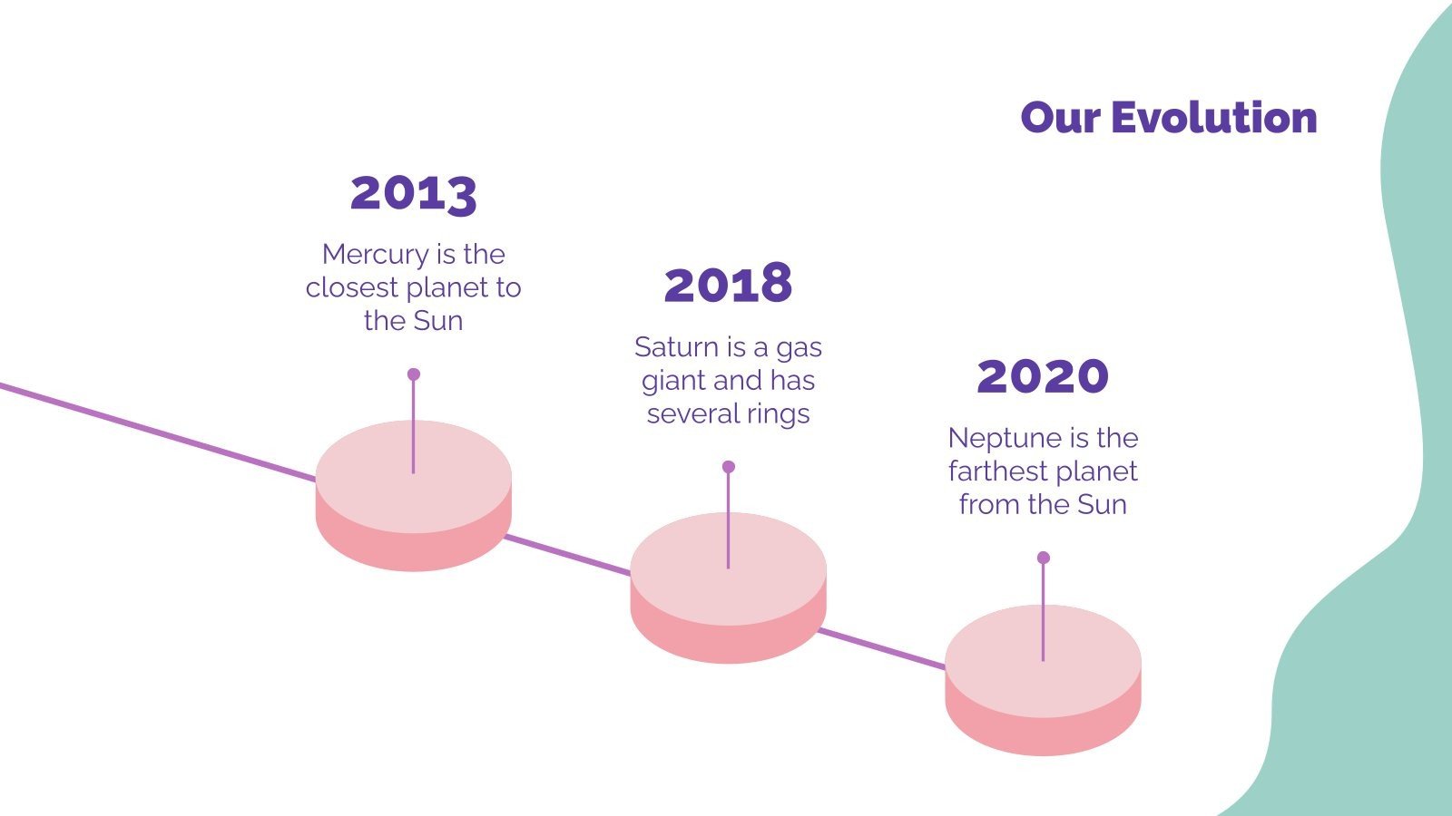 Isometric Marketing Campaign Google Slides and PPT Template